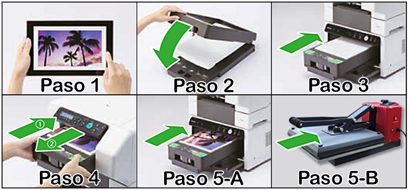 Impresora Digital Textil Ricoh Ri 100 • Brildor
